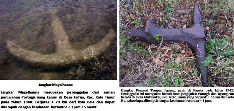 Peninggalan Rote Ndao Tempoe Doloe – ROTENDAOKAB.GO.ID