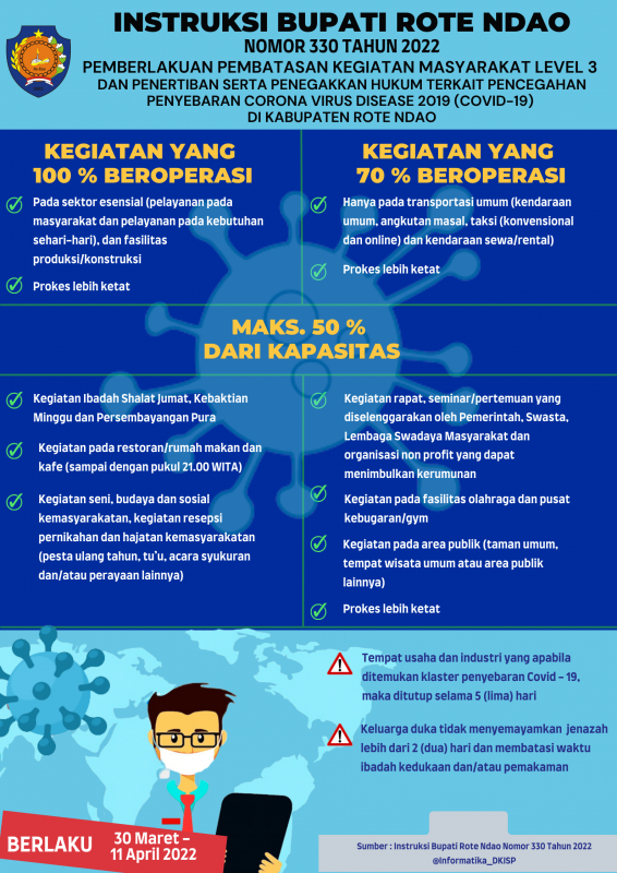 Rote Ndao | Situs Resmi Pemerintah Kabupaten Rote Ndao