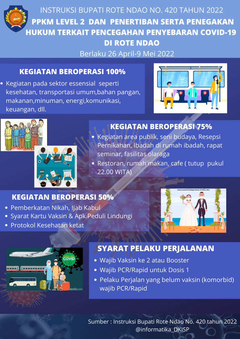 Rote Ndao | Situs Resmi Pemerintah Kabupaten Rote Ndao